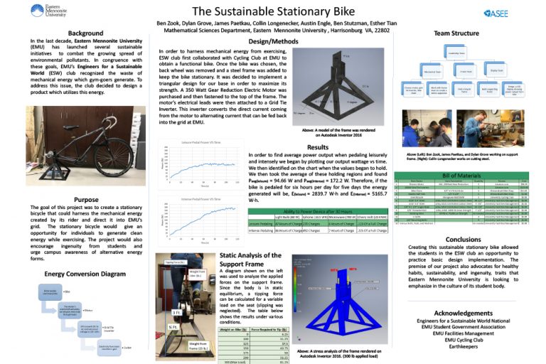 Engineering students ride stationary bike project to a big win in ASEE ...