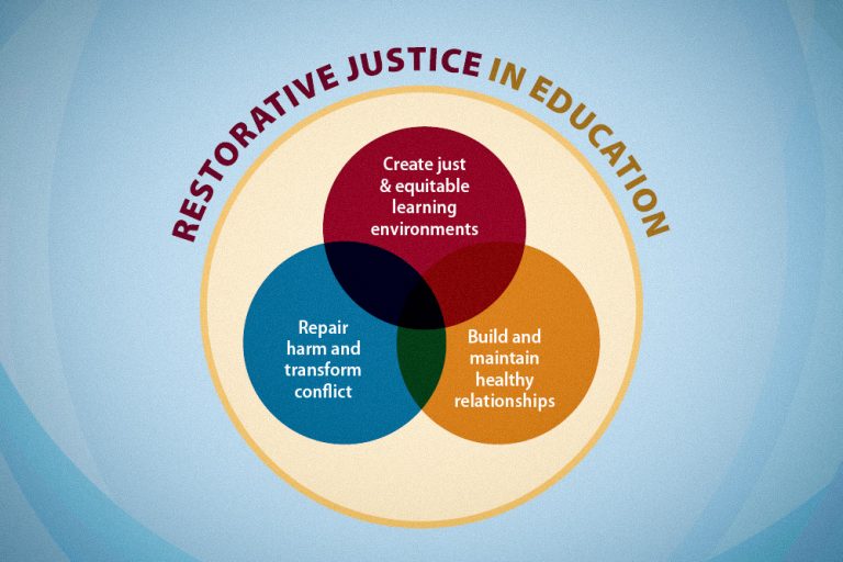 Restorative justice in education master's program offers online option - EMU News